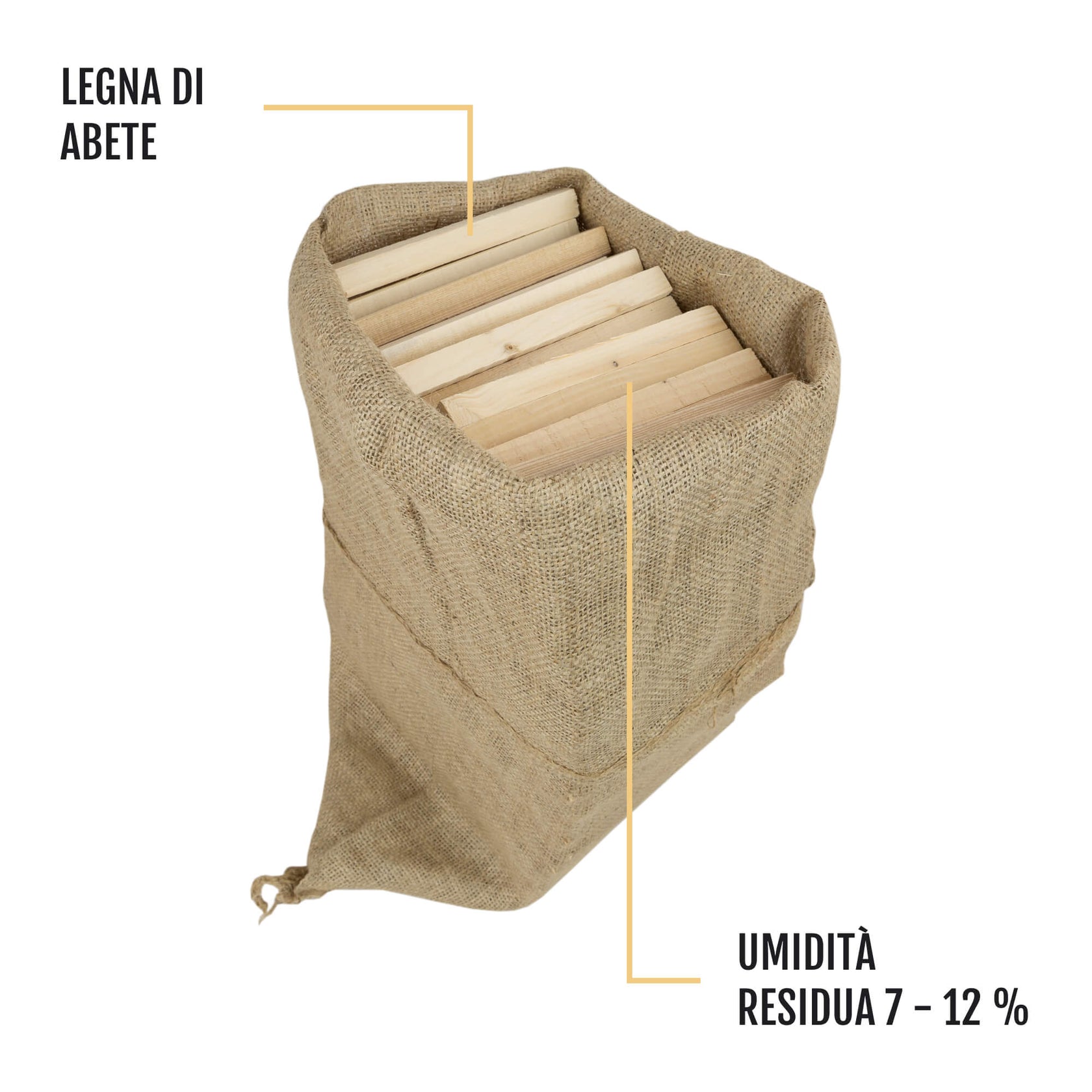 Legnetti Accendifouco Per Camino E Barbecue, 225 legnetti | 3,5 kg ...
